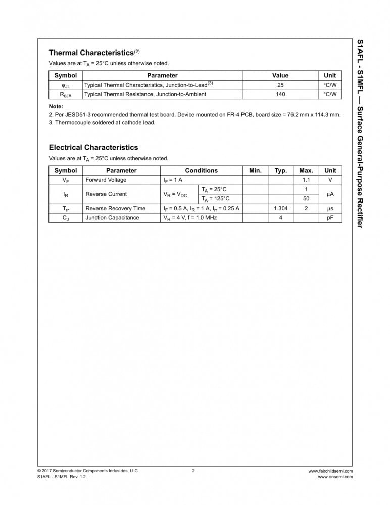 S1MFL datasheet page 3