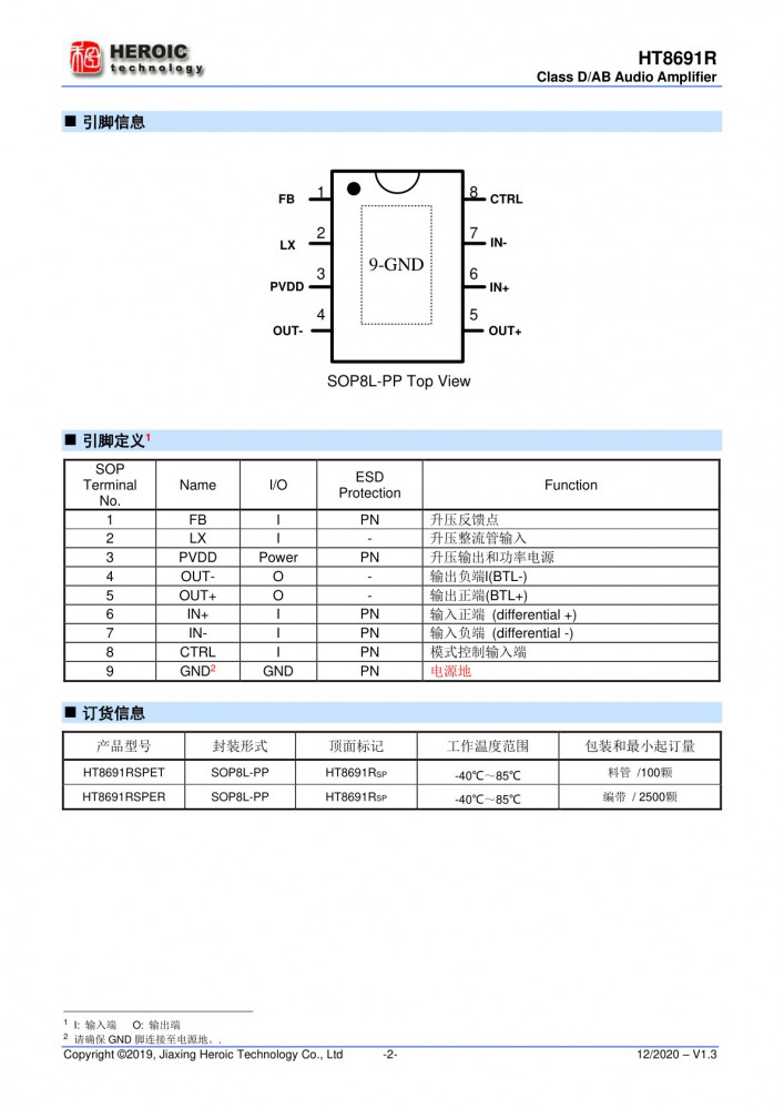 HT8691R datasheet page 2