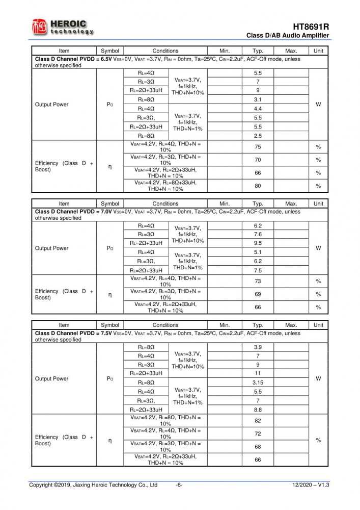 HT8691R datasheet page 6