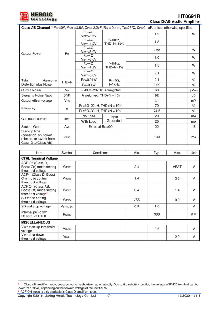 HT8691R datasheet page 7