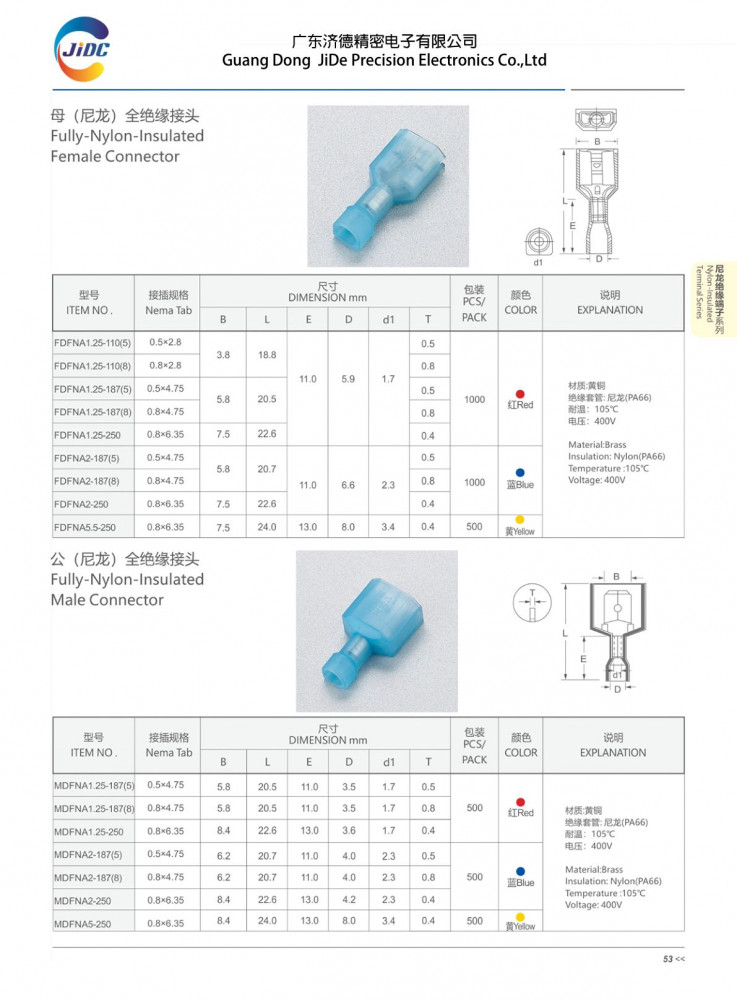 FLDNY5.5-250 technical document page 2