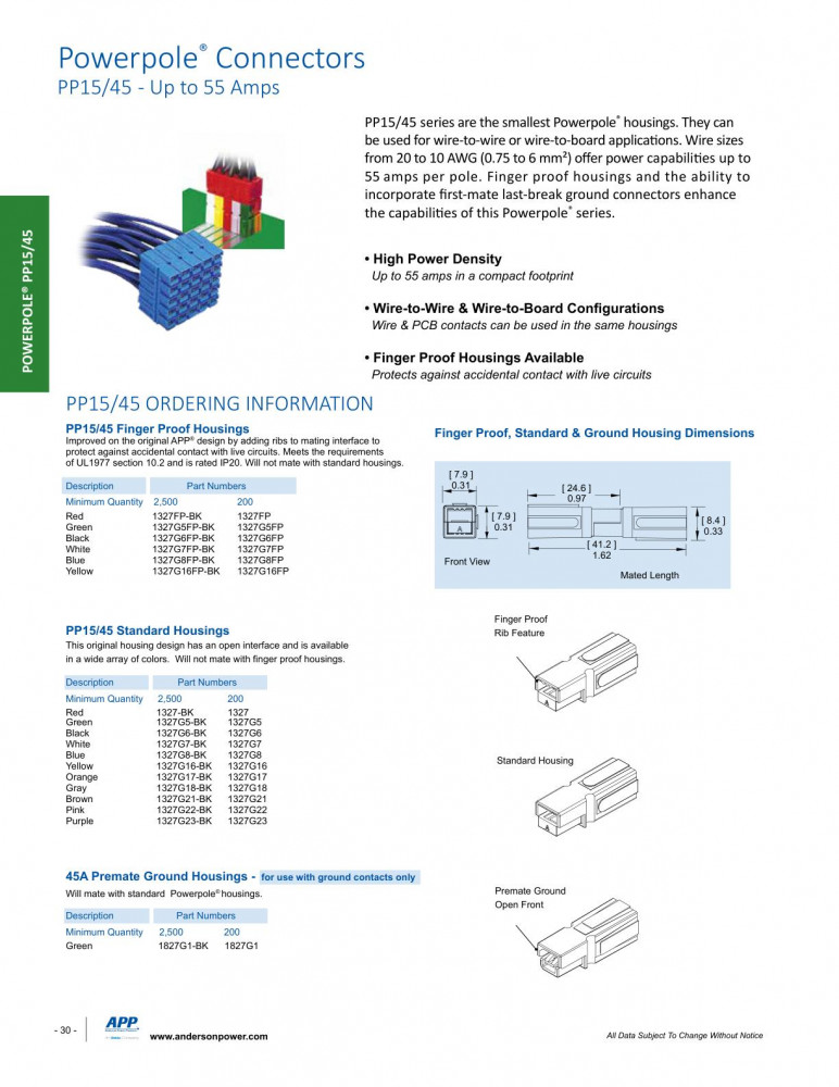 Anderson Power PP15/45 document page 1