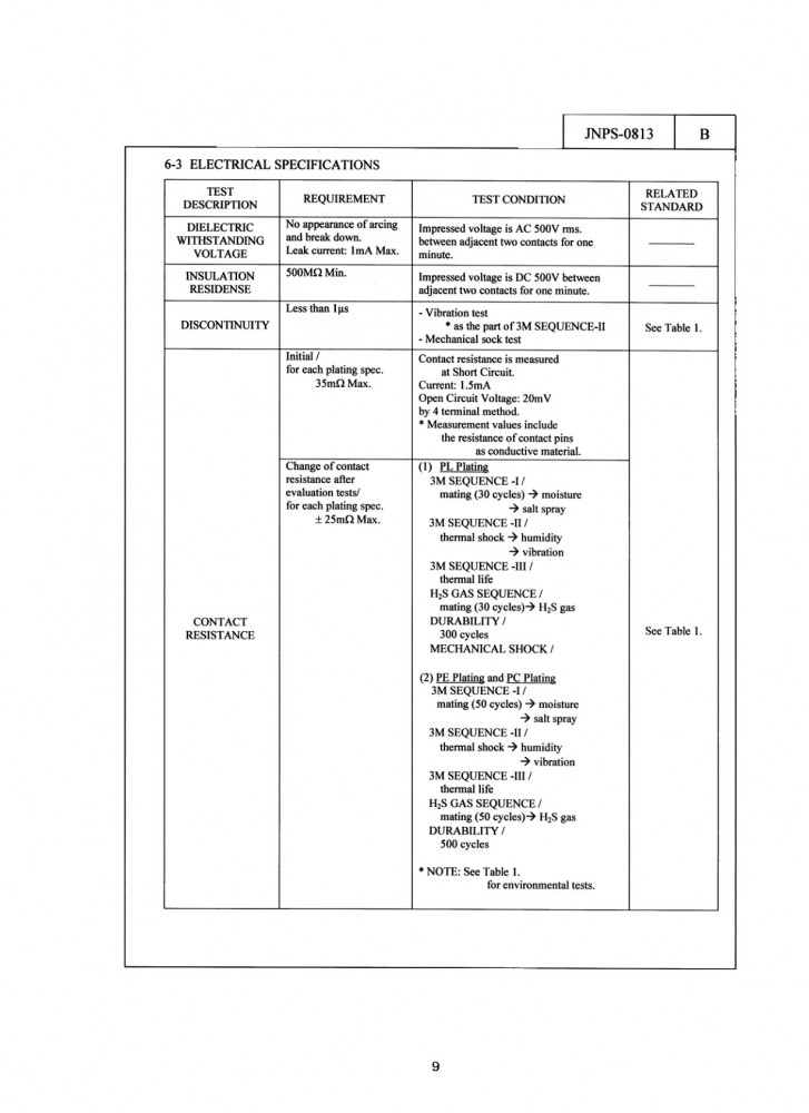 3M 10250-52B2PL specification page 6