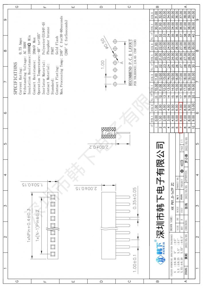 HX PM1.0-1x7P ZC technical document page 1