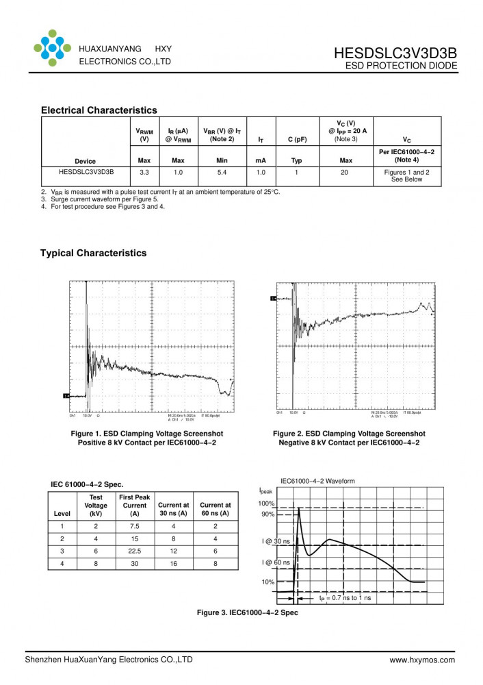 HESDSLC3V3D3B datasheet page 2