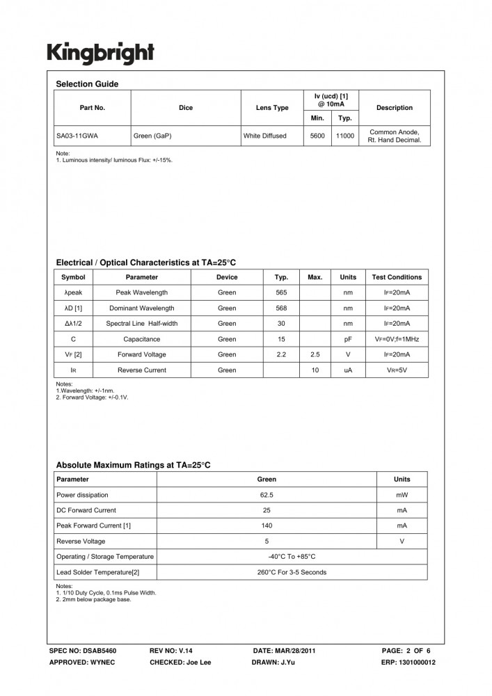 SA03-11GWA datasheet page 2