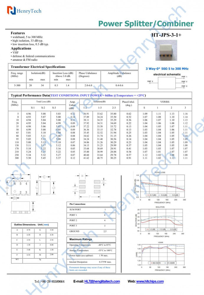HT-JPS-3-1+ technical document page