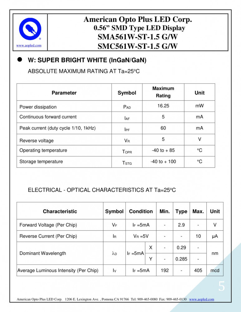 SMA561W-ST-1.5 G/W datasheet page 5