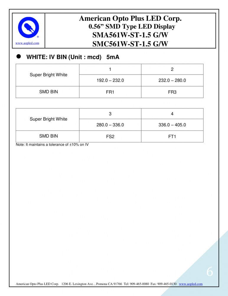 SMA561W-ST-1.5 G/W datasheet page 6