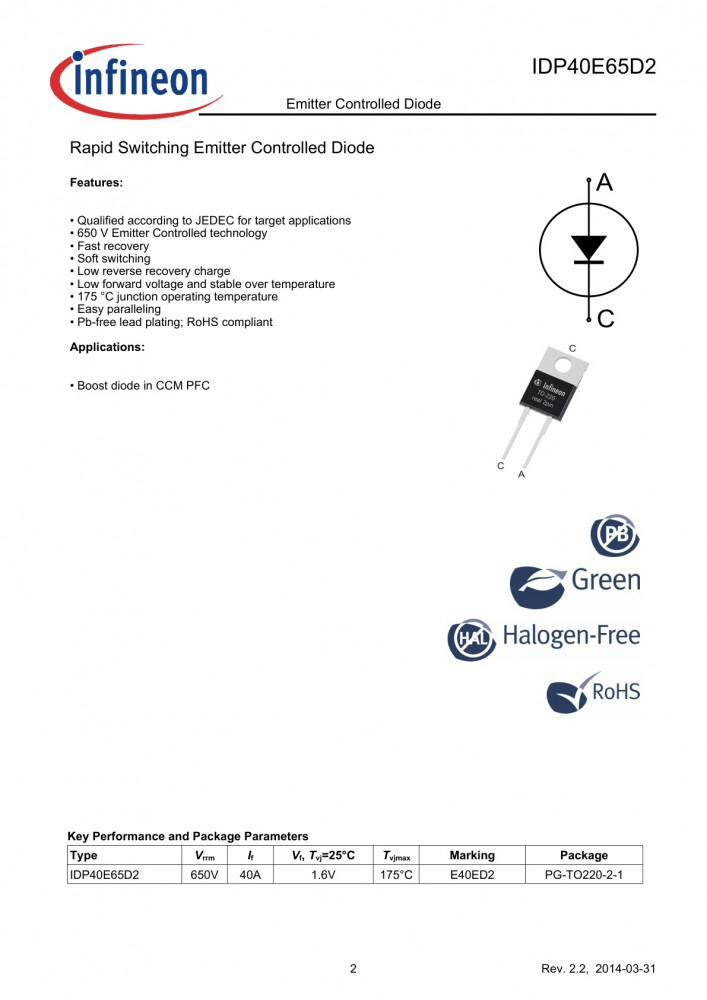 IDP40E65D2 datasheet page 2