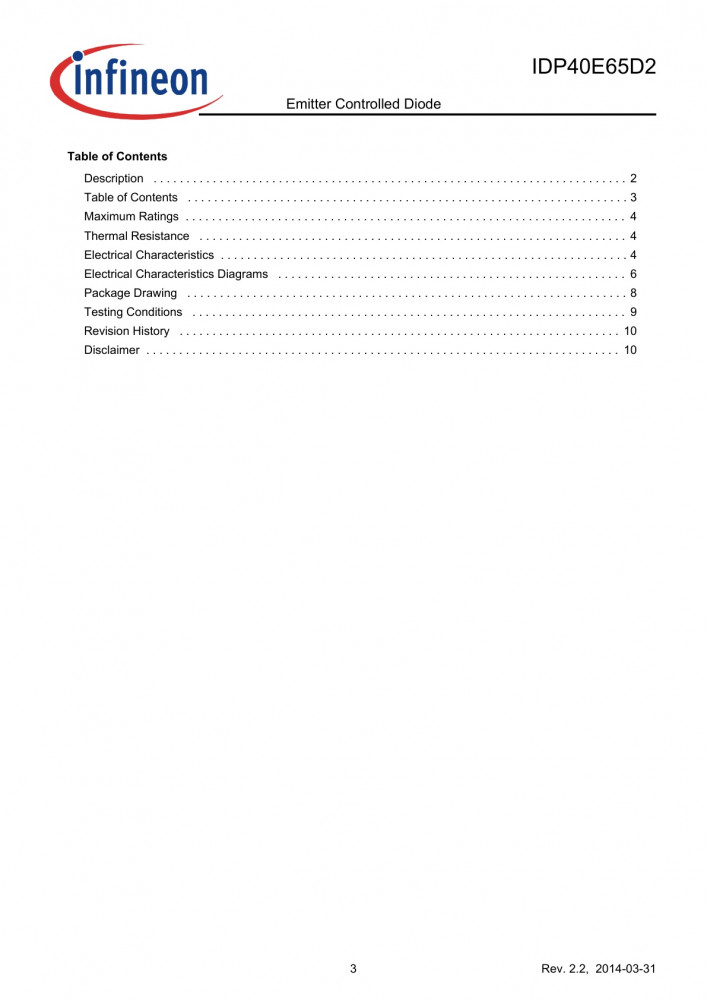 IDP40E65D2 datasheet page 3