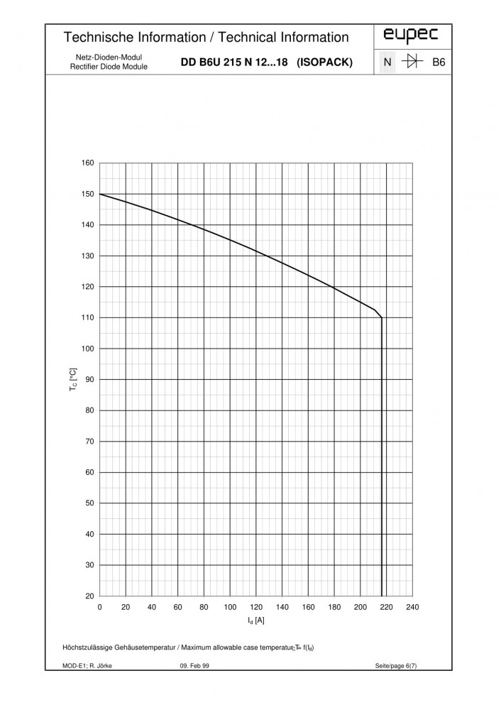 DDB6U215N16L technical document page 6
