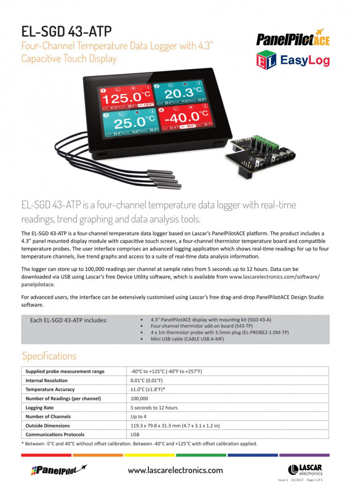 EL-SGD 43-ATP technical document page 1
