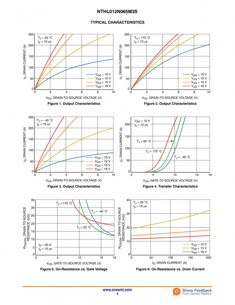NTHL012N065M3S datasheet page 4
