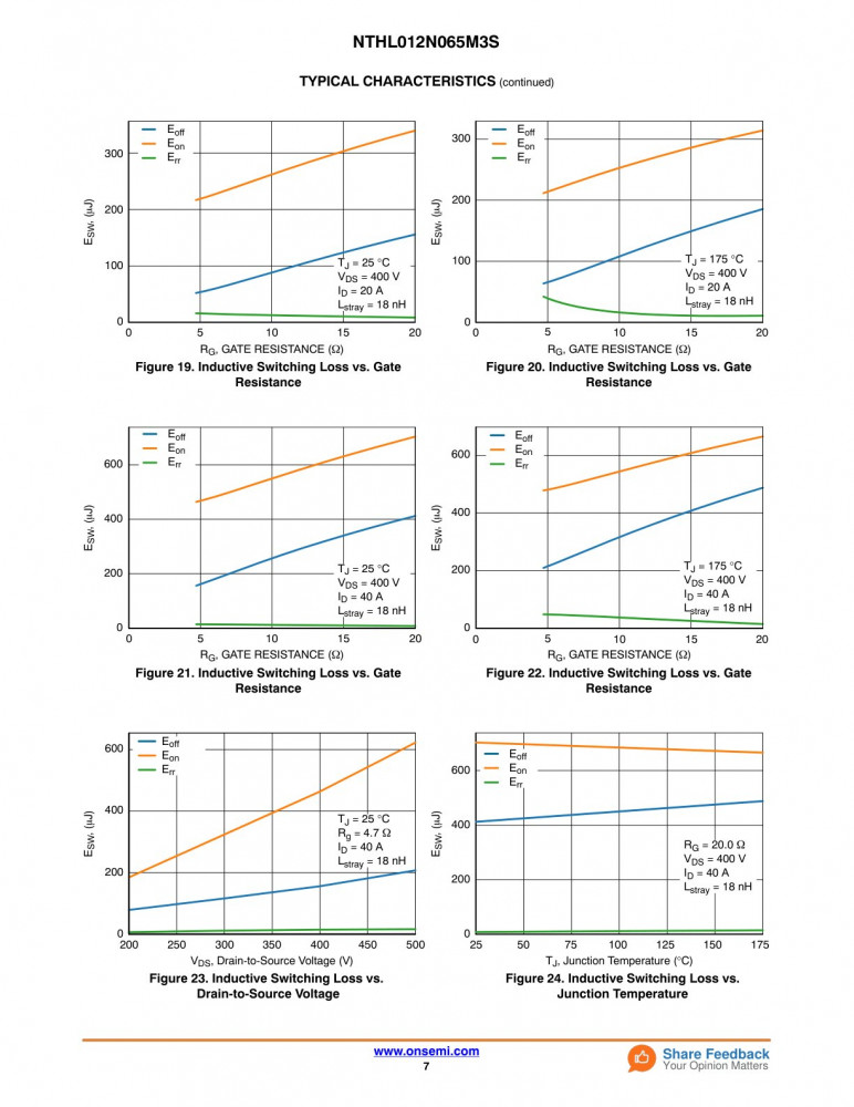 NTHL012N065M3S datasheet page 7