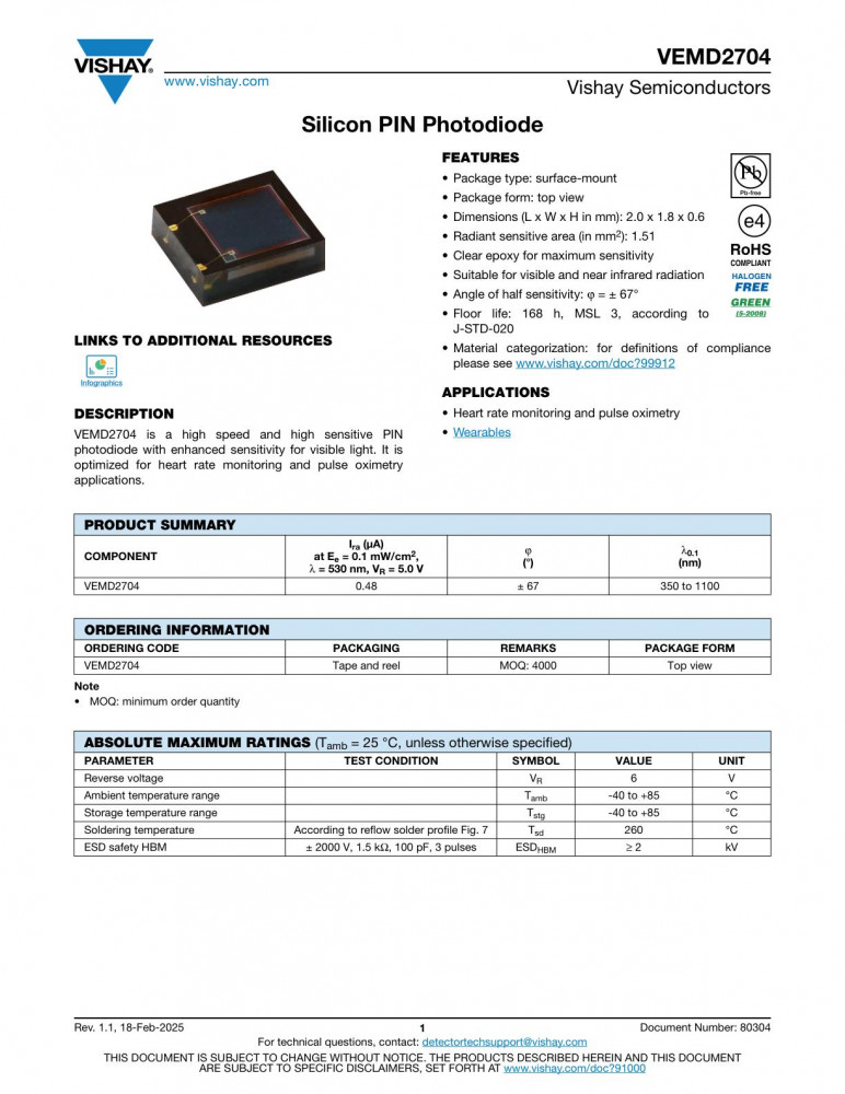 VEMD2704 datasheet page 1