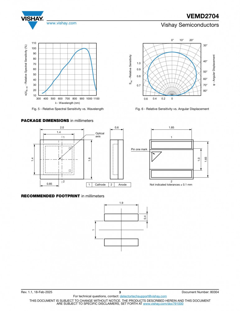 VEMD2704 datasheet page 3