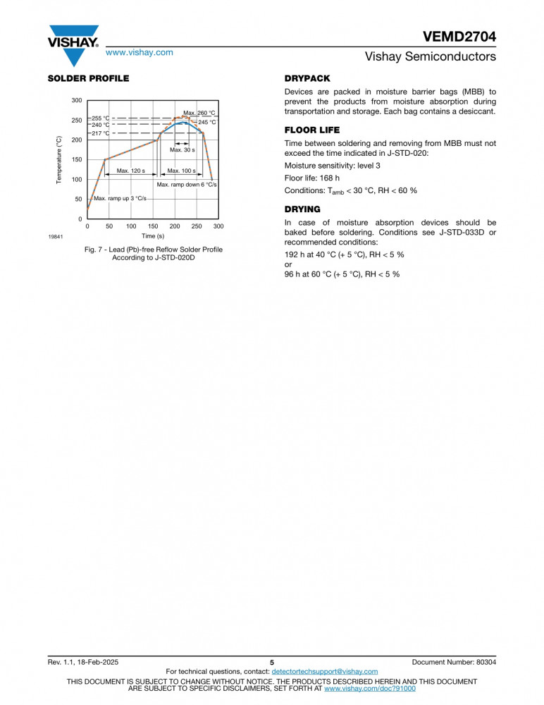 VEMD2704 datasheet page 5