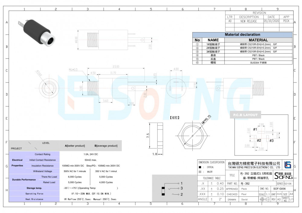 SOFNG PJ-392 technical document page