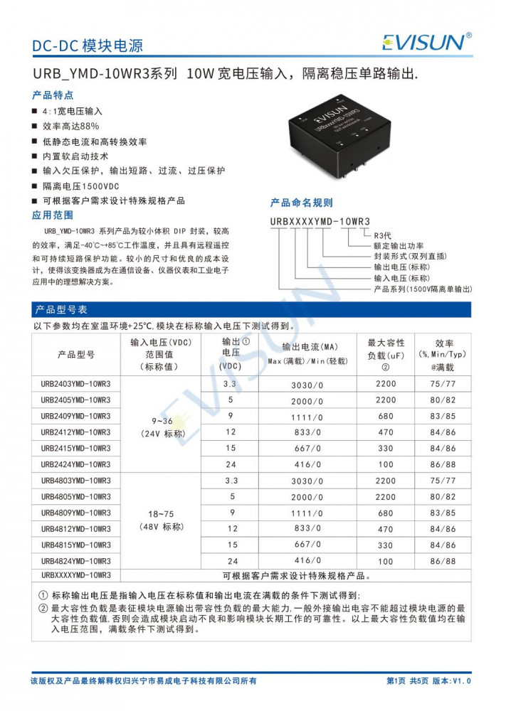 EVISUN URB YMD 10WR3 datasheet page 1