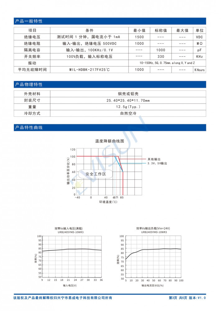 EVISUN URB YMD 10WR3 datasheet page 3