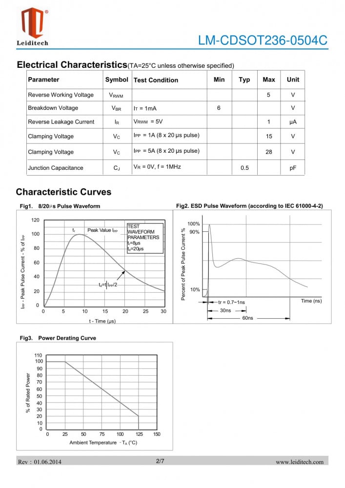 LM-CDSOT236-0504C datasheet page 2