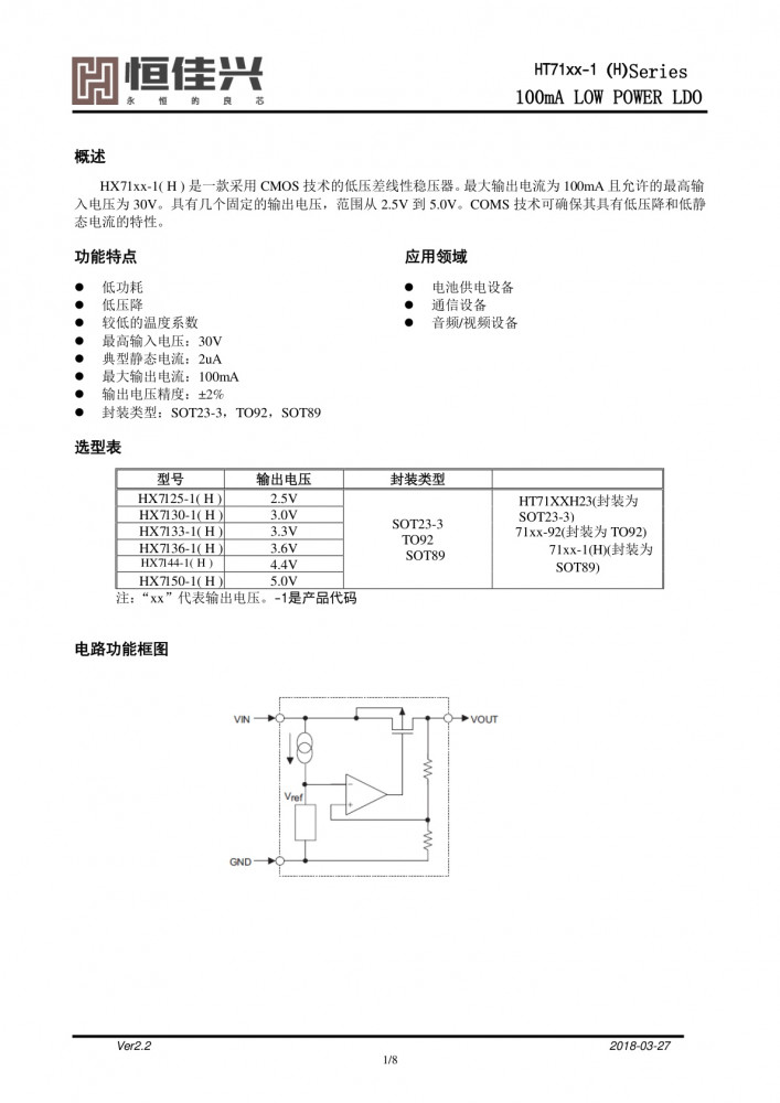 HT7133-1(H) datasheet page 1