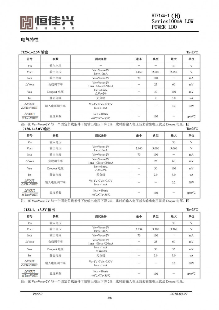 HT7133-1(H) datasheet page 3