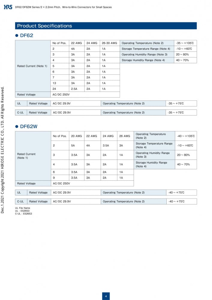 HRS DF62 series datasheet page 4