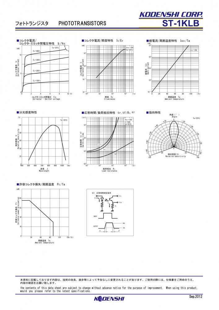 ST-1KLB datasheet page 2