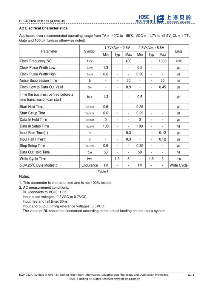 BL24C32A datasheet page 10