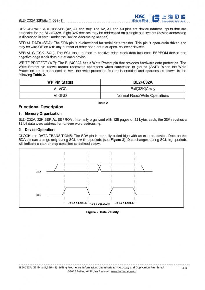 BL24C32A datasheet page 3