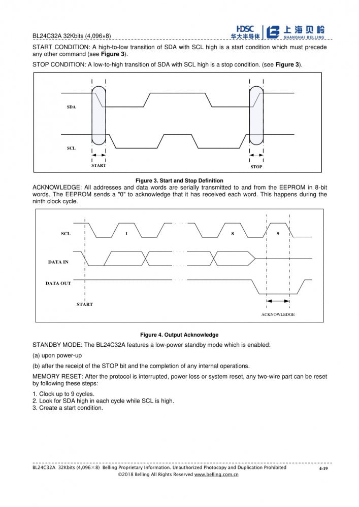 BL24C32A datasheet page 4