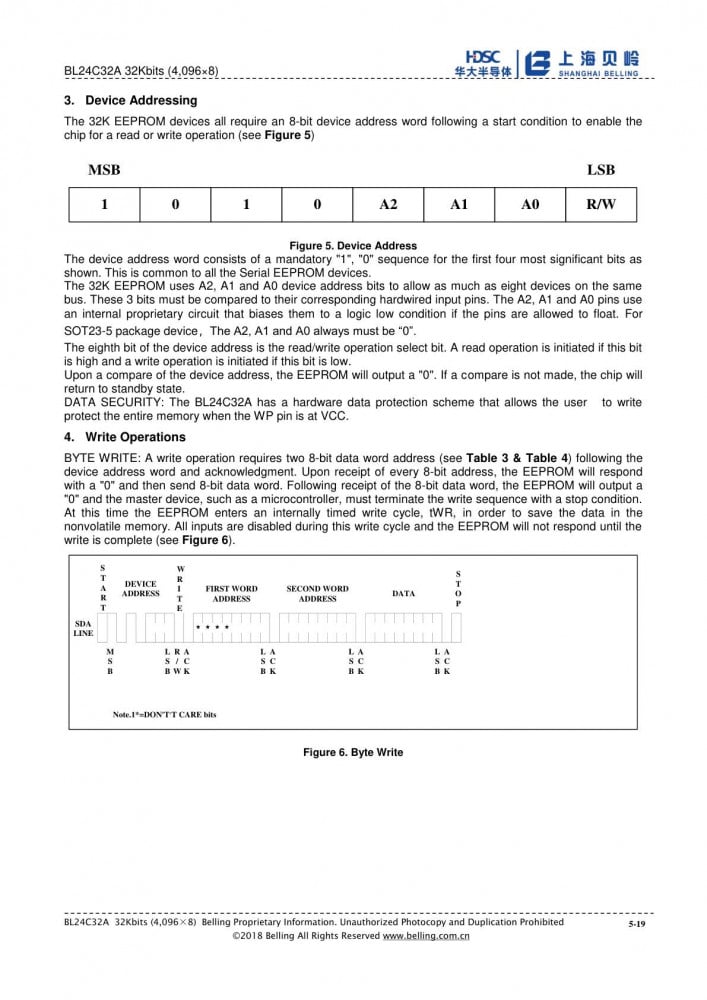 BL24C32A datasheet page 5