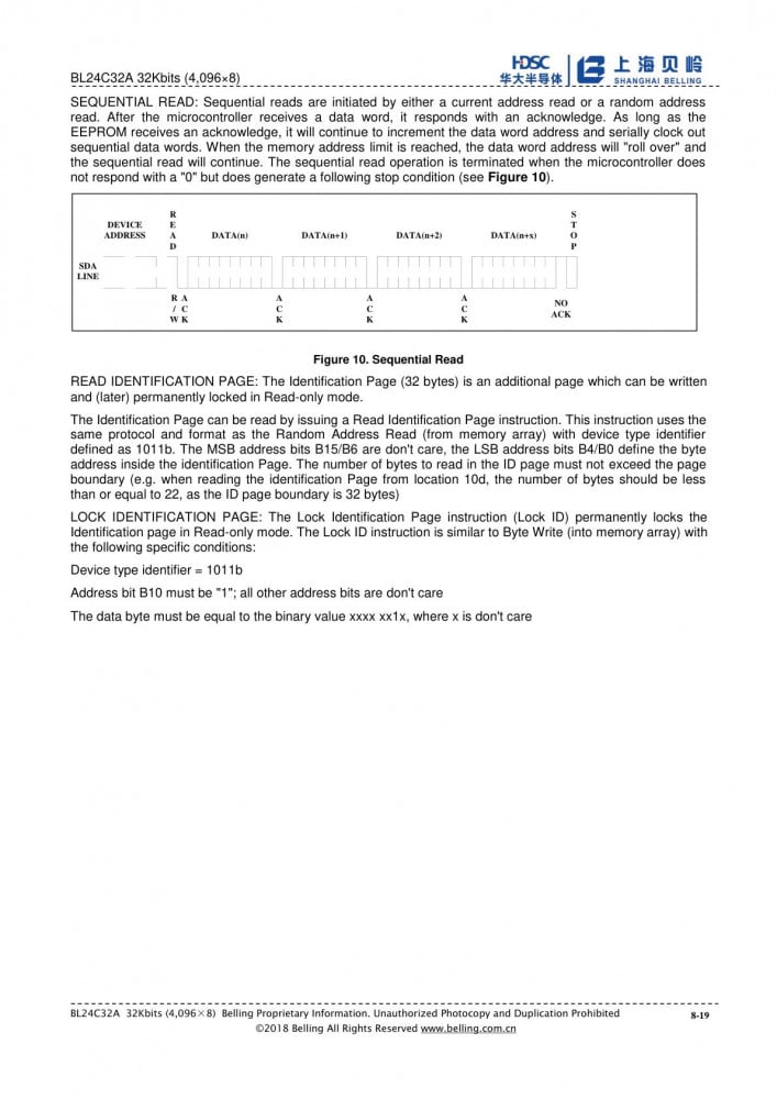 BL24C32A datasheet page 8