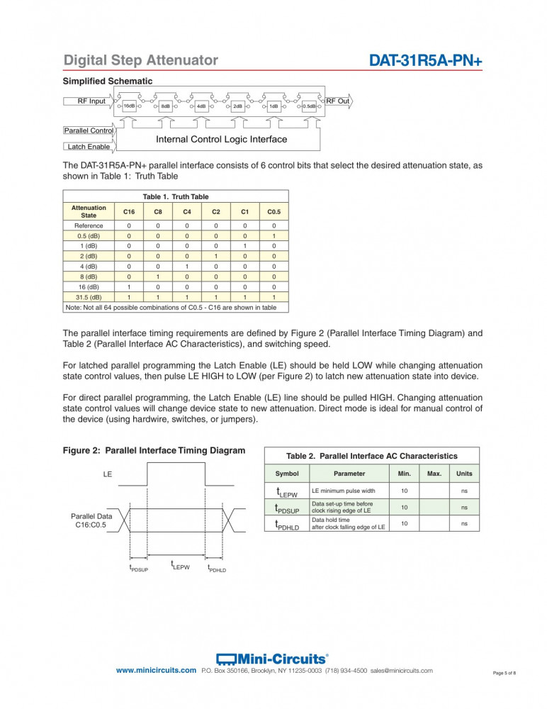 DAT-31R5A-PN+ datasheet page 5