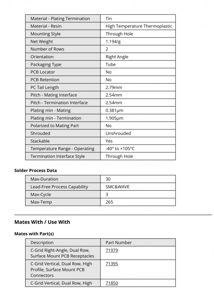 Technical document page 3 for MOLEX 717640114