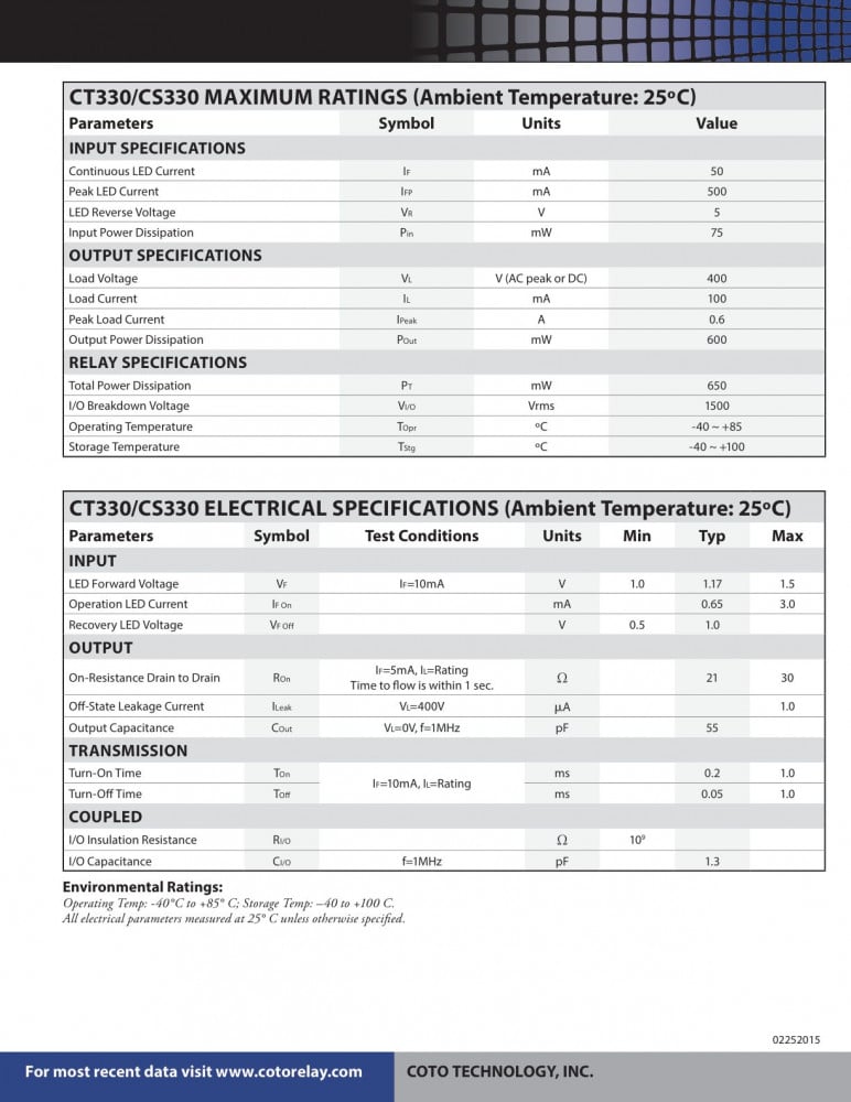 COTO CT330 datasheet page 2