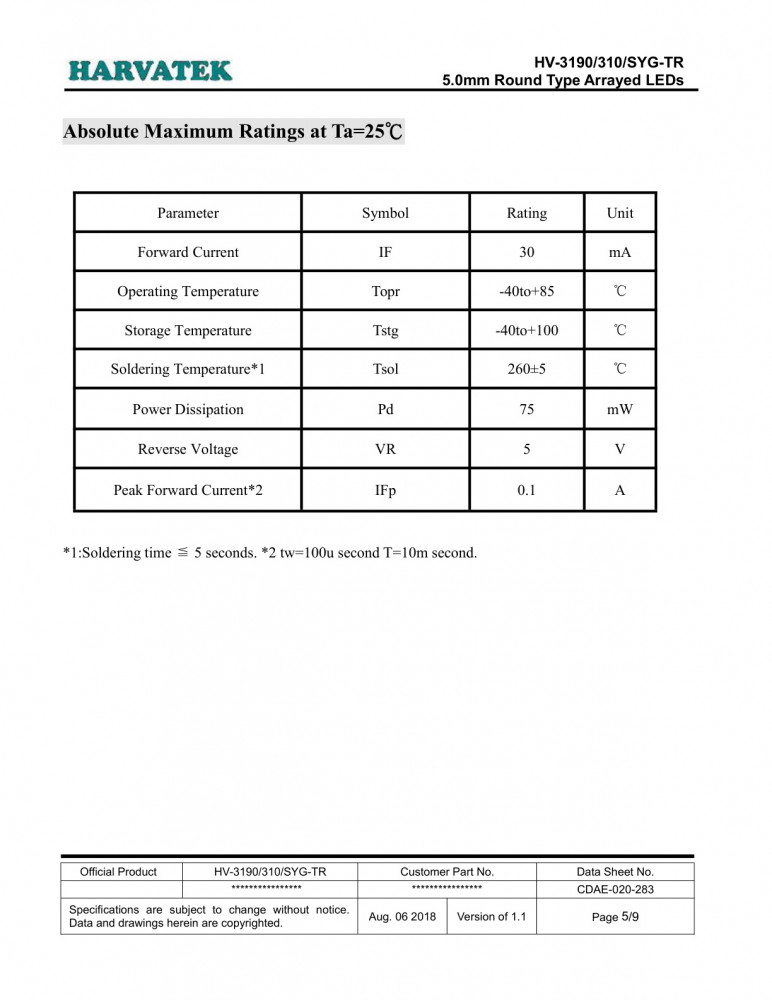HV-3190/310/SYG-TR datasheet page 5