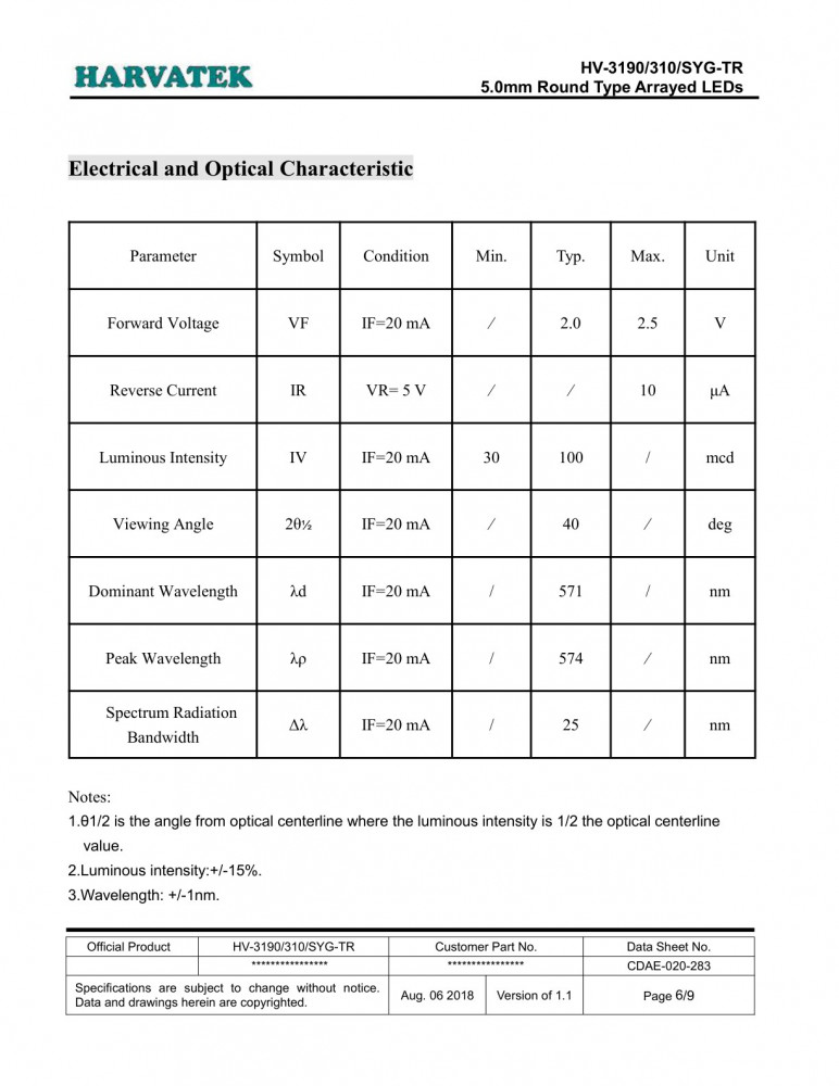 HV-3190/310/SYG-TR datasheet page 6