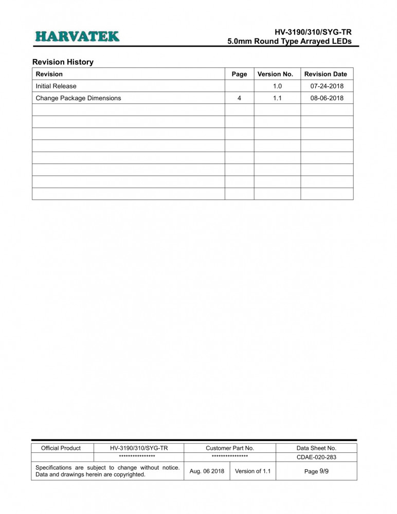 HV-3190/310/SYG-TR datasheet page 9