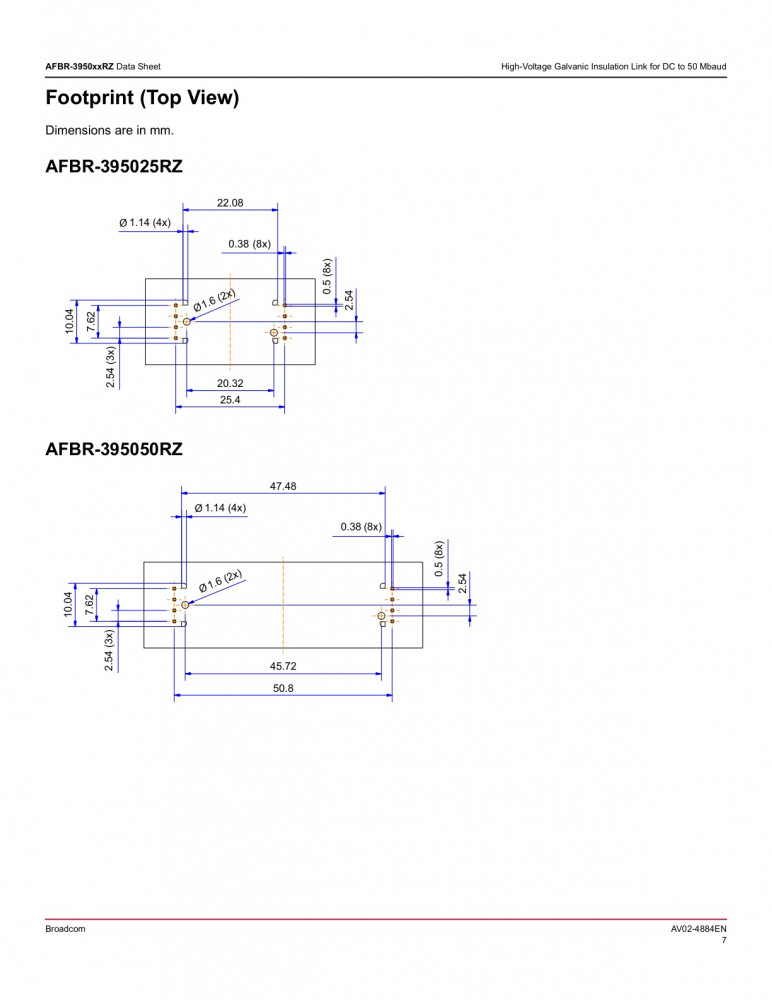 AFBR-395000RZ datasheet page 7