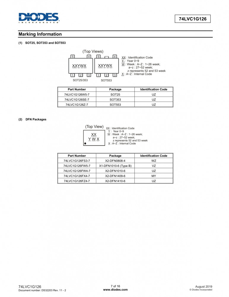 74LVC1G126FZ4-7 datasheet page 7