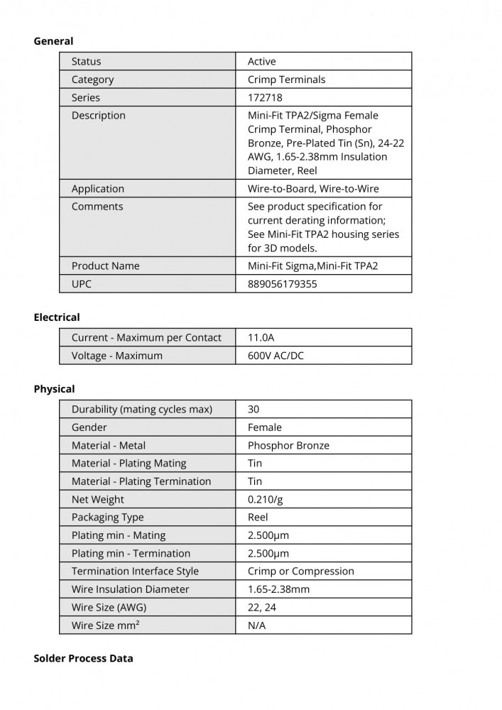 MOLEX 1727186111 technical document page 2