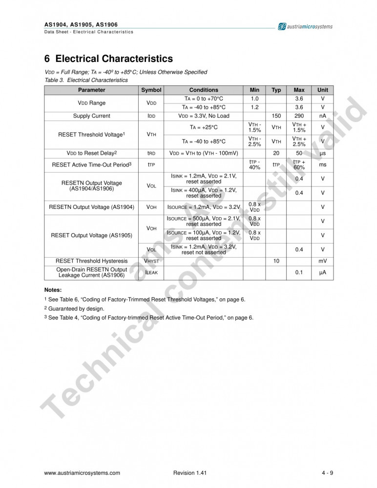 AS1904C31-T datasheet page 5