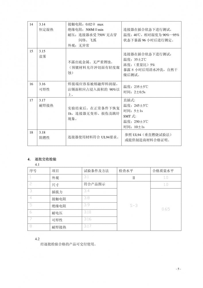 WAF04-T1T1-2010-A document page 5