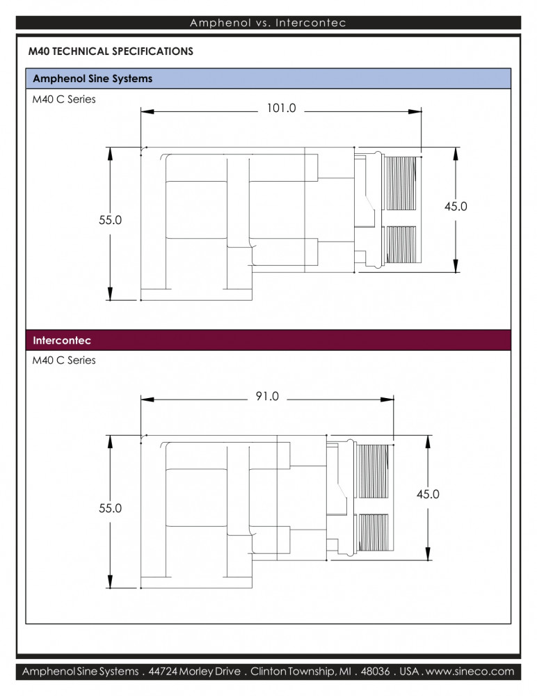 Amphenol SC000013 technical document page 8