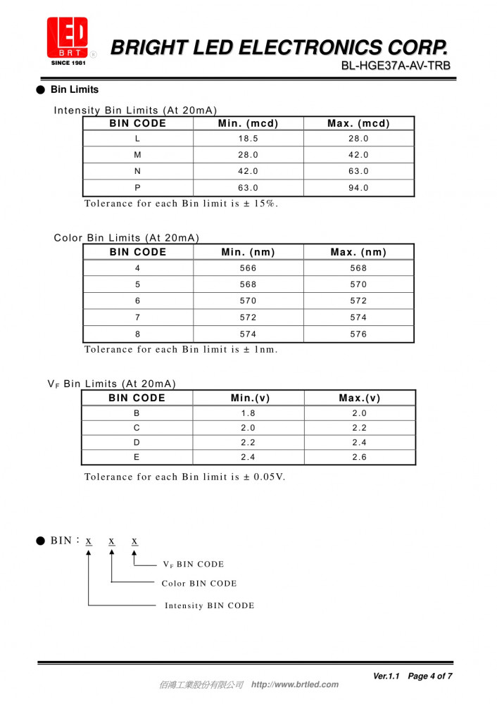 BL-HGE37A-AV-TRB datasheet page 5