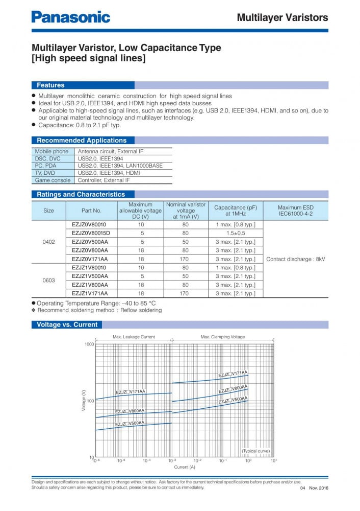 Panasonic EZJZ series technical document page 2