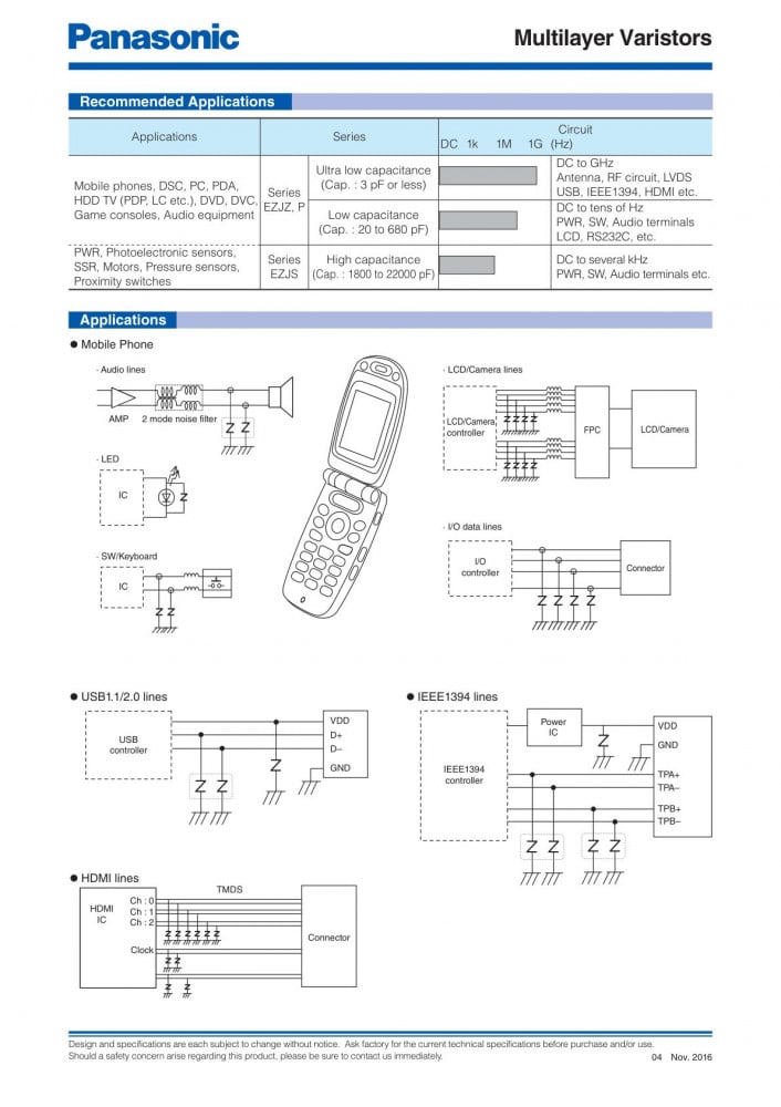 Panasonic EZJZ series technical document page 7